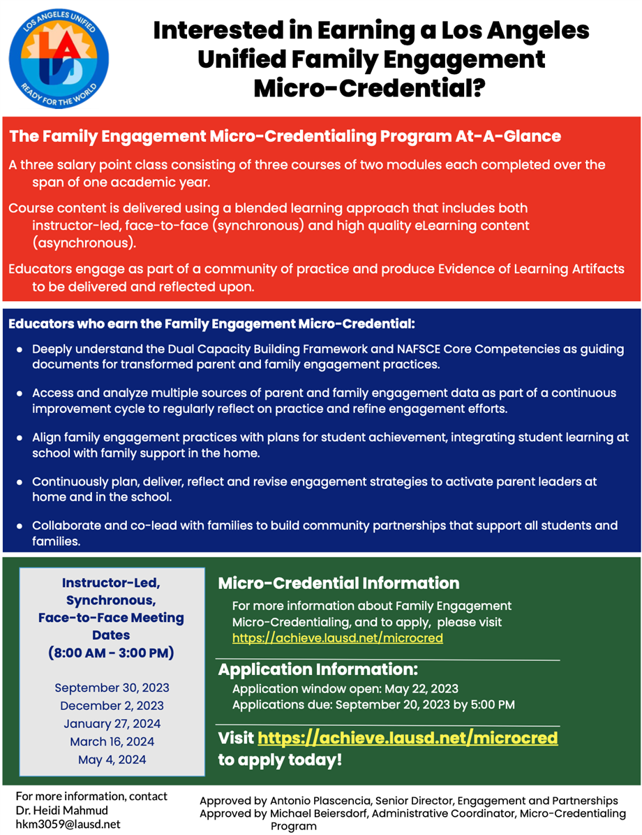 Micro-Credentialing Program / Home