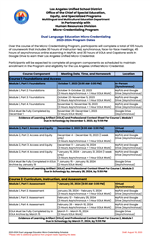 Micro-Credentialing Program / Home