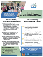 Micro-Credentialing Program / Home