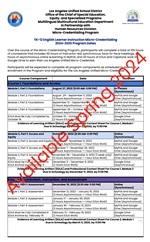 Micro-Credentialing Program / Home