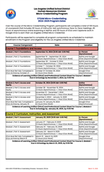 Micro-Credentialing Program / Home