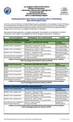 Micro-Credentialing Program / Home