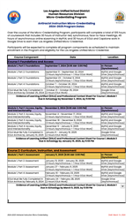 Micro-Credentialing Program / Home