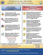 Micro-Credentialing Program / Home