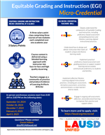 Micro-Credentialing Program / Home