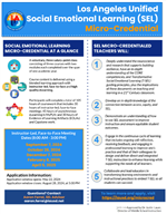 Micro-Credentialing Program / Home