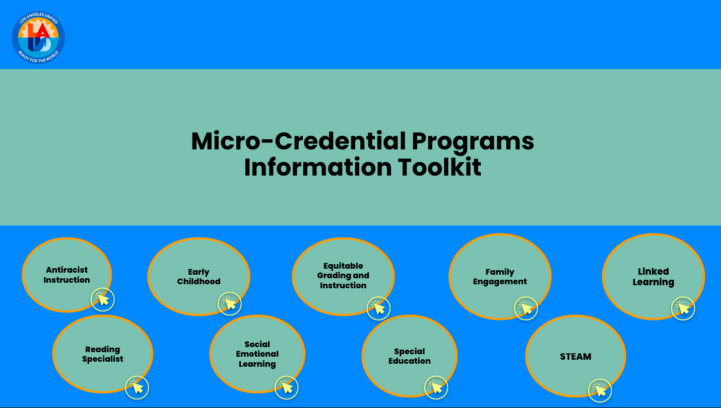Micro-Credentialing Program / Home